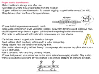 Ladder safety | PPTX