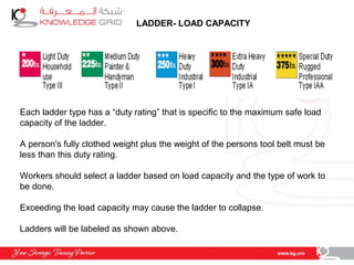 Ladder Safety | PPT