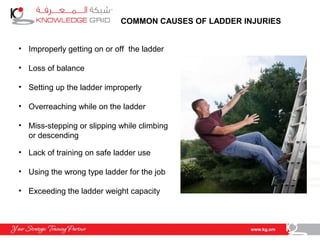Ladder Safety | PPT