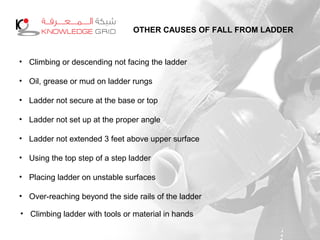 Ladder Safety | PPT