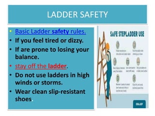 Ladder safety | PPTX