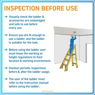 Ladder Safety I Work at Height | PDF