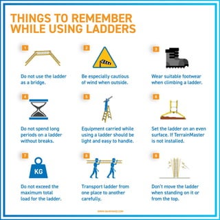 Ladder Safety I Work at Height | PDF