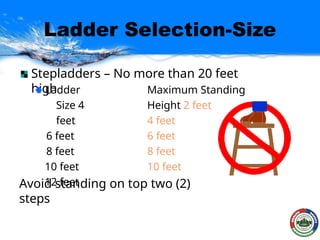 ladder safety during work at height activity.pptx