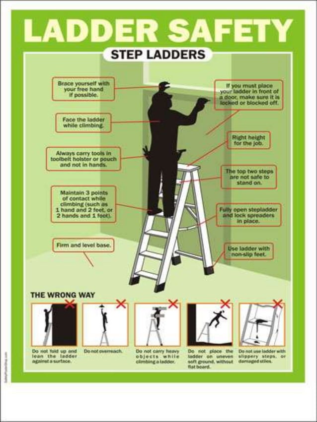 Ladder safety Posters - Syed Owais Mukhtar | PPTX | Climbing | Extreme ...