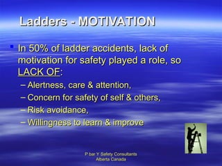 Ladder Safety and its uses in the companies | PPT