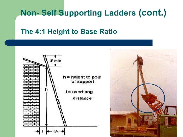 Ladder Safety Safety First ladder-safety-safety-first