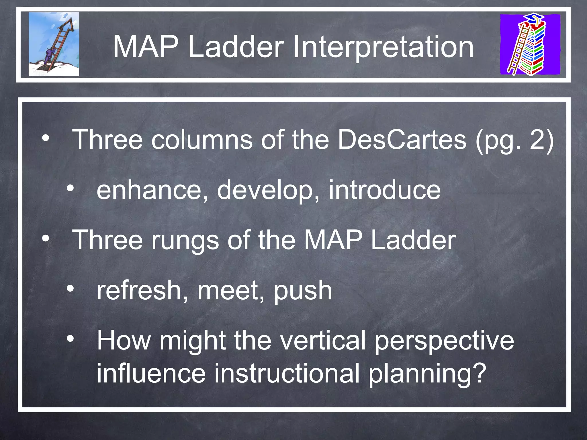 Using DesCartes Instructional Ladders to Plan for Differentiated ...