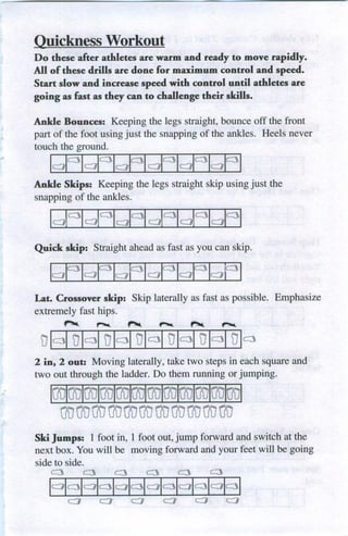 Agility Ladder Training Manual | PDF