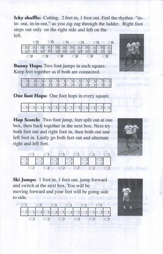 Agility Ladder Training Manual | PDF