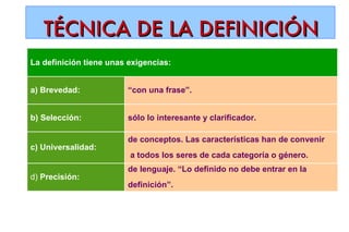 La definición | PPT