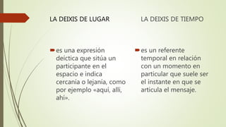 Ejemplos de Deixis Personal: Indicando la presencia.