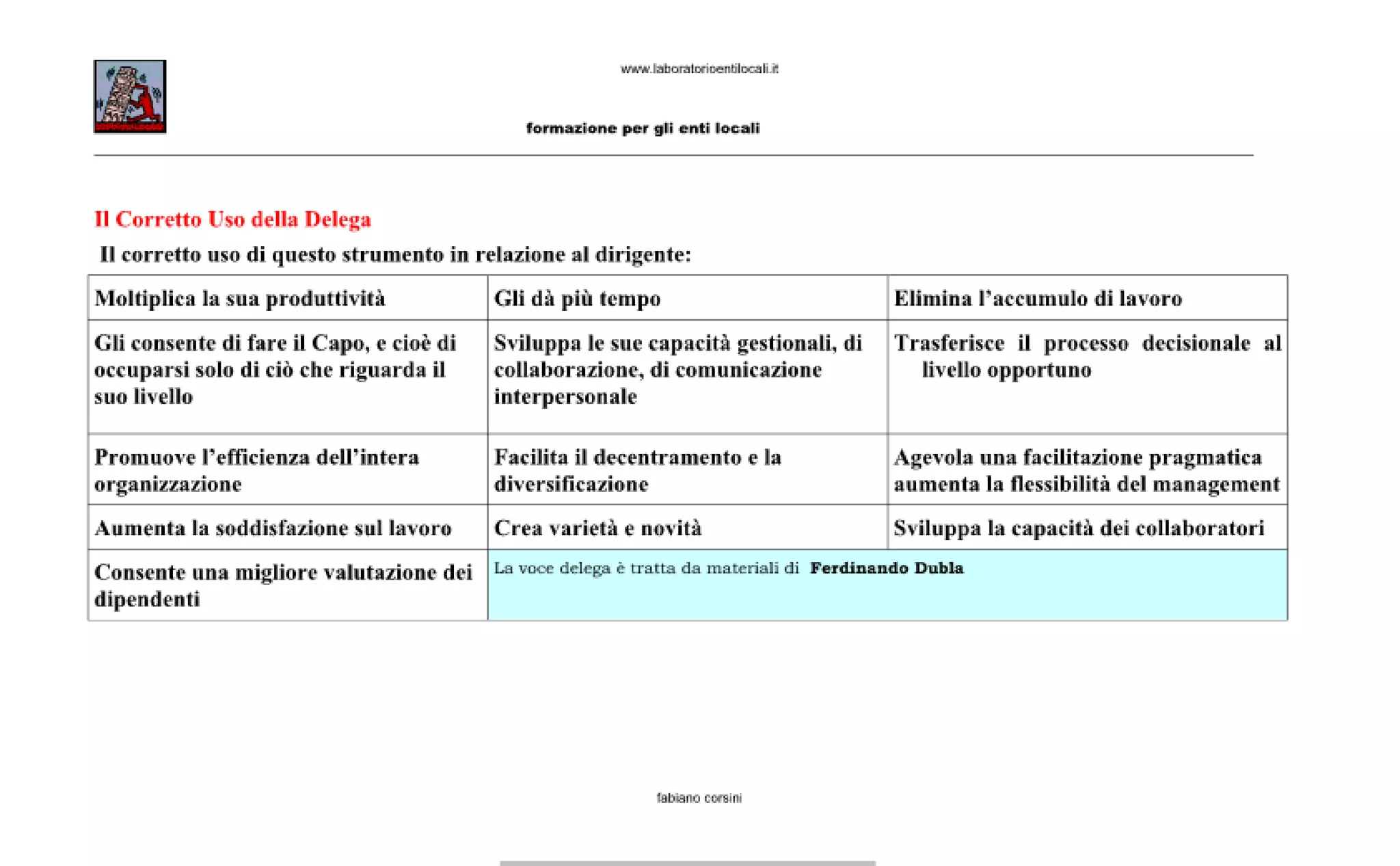 La Delega | PDF