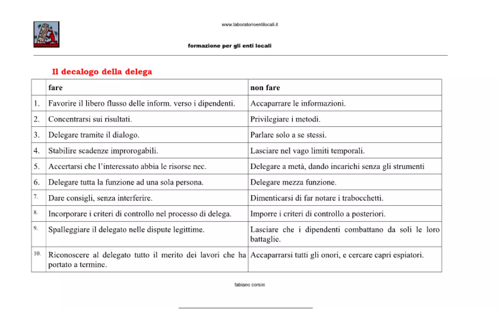 La Delega | PDF