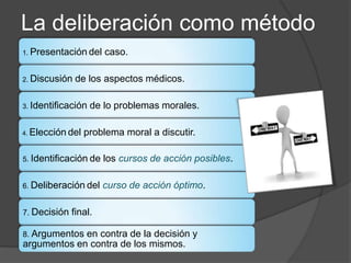 La deliberación moral: el método de la ética clínica | PPTX