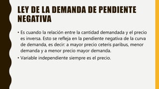 La Demanda | PPTX