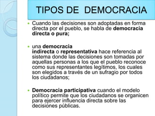 La democracia y sus aplicaciones | PPTX