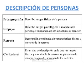 El texto descriptivo y la Biografía | PPT