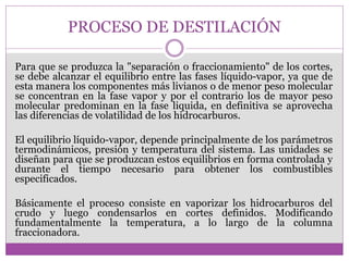 La destilacio.ppt.kau