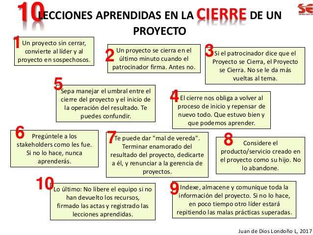 Lecciones aprendidas en cada uno de los procesos de un proyecto