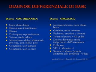 Ferrara Marco. La diarrea cronica | PPT