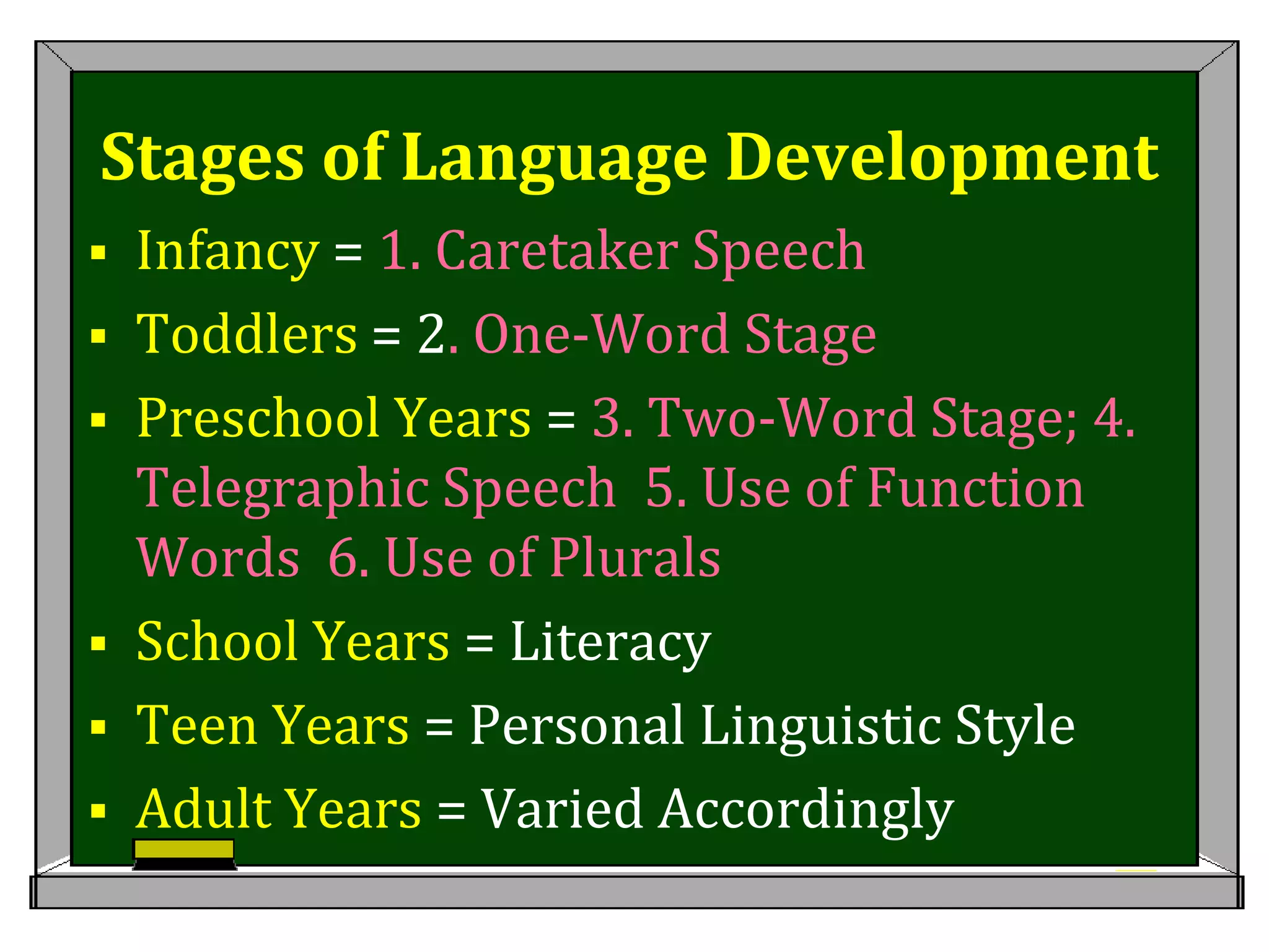 STAGES OF LANGUAGE ACQUISITION | PPTX