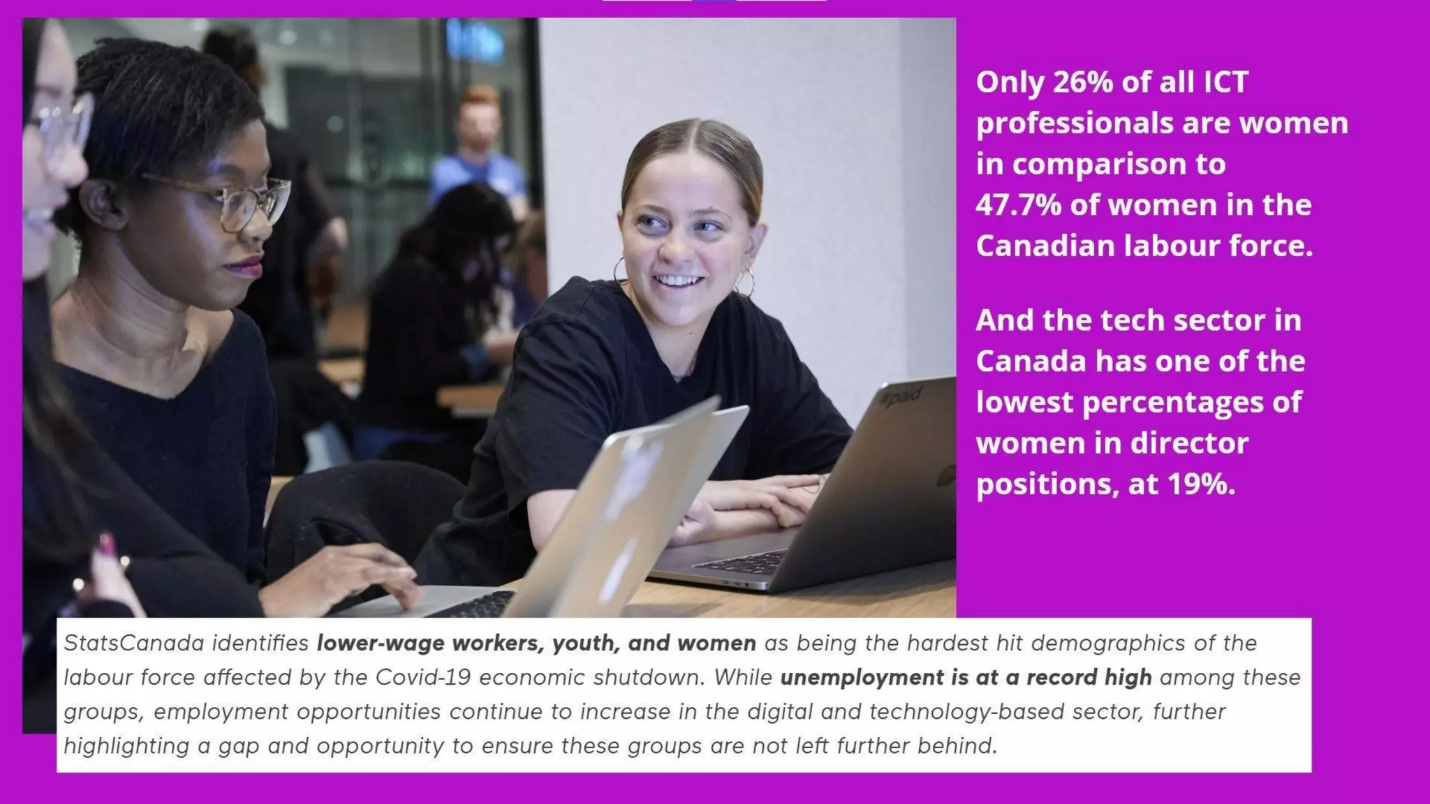 Ladies Learning Pitch Deck | PPT