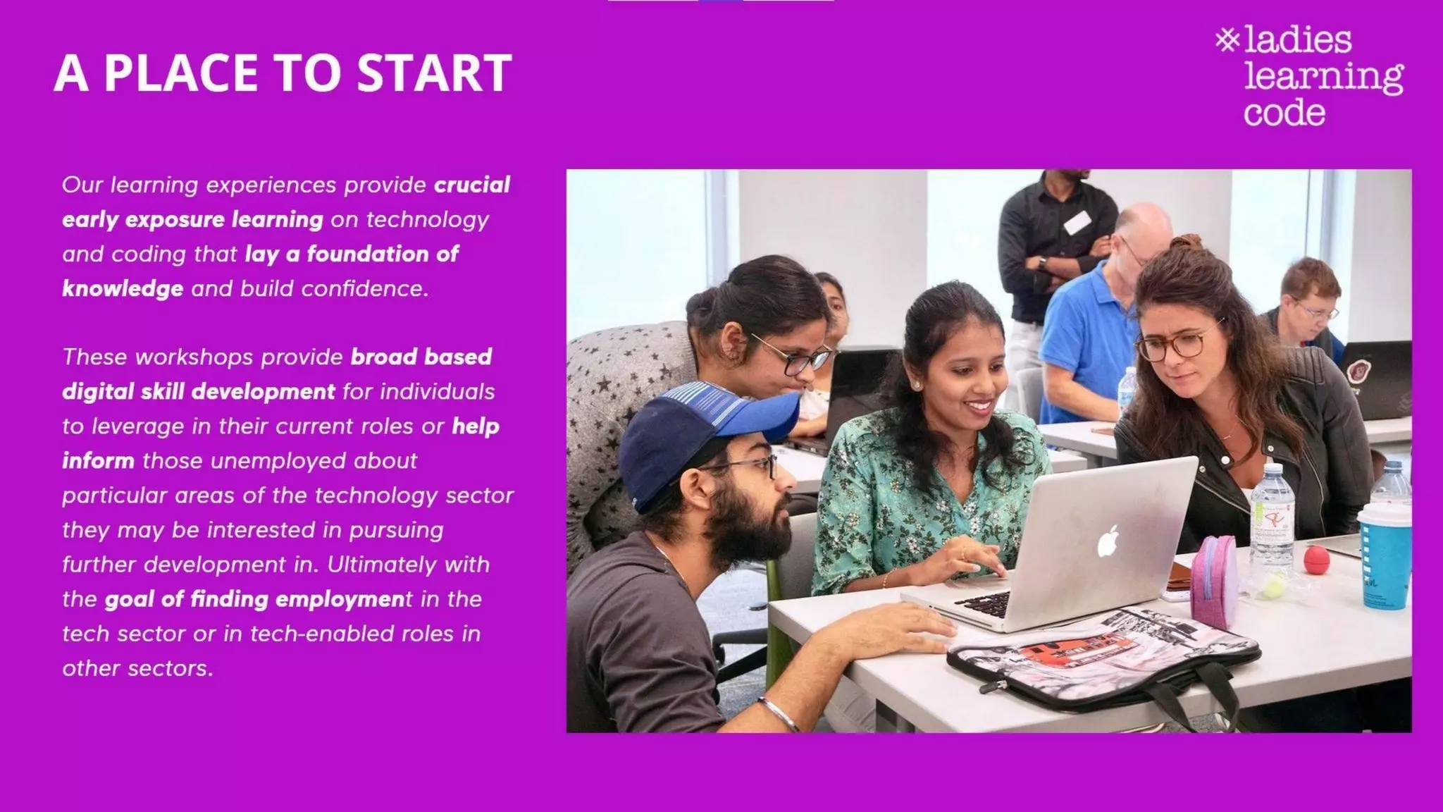 Ladies Learning Pitch Deck | PPT