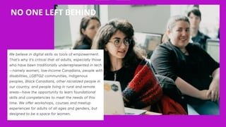 Ladies Learning Pitch Deck | PPT