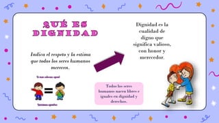 La dignidad de la persona humana | PPTX