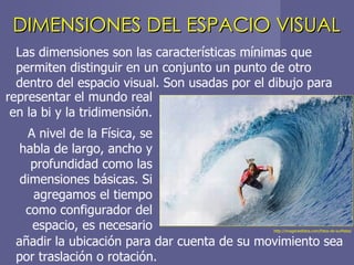 La dimensión como elemento configurativo del espacio | PPT