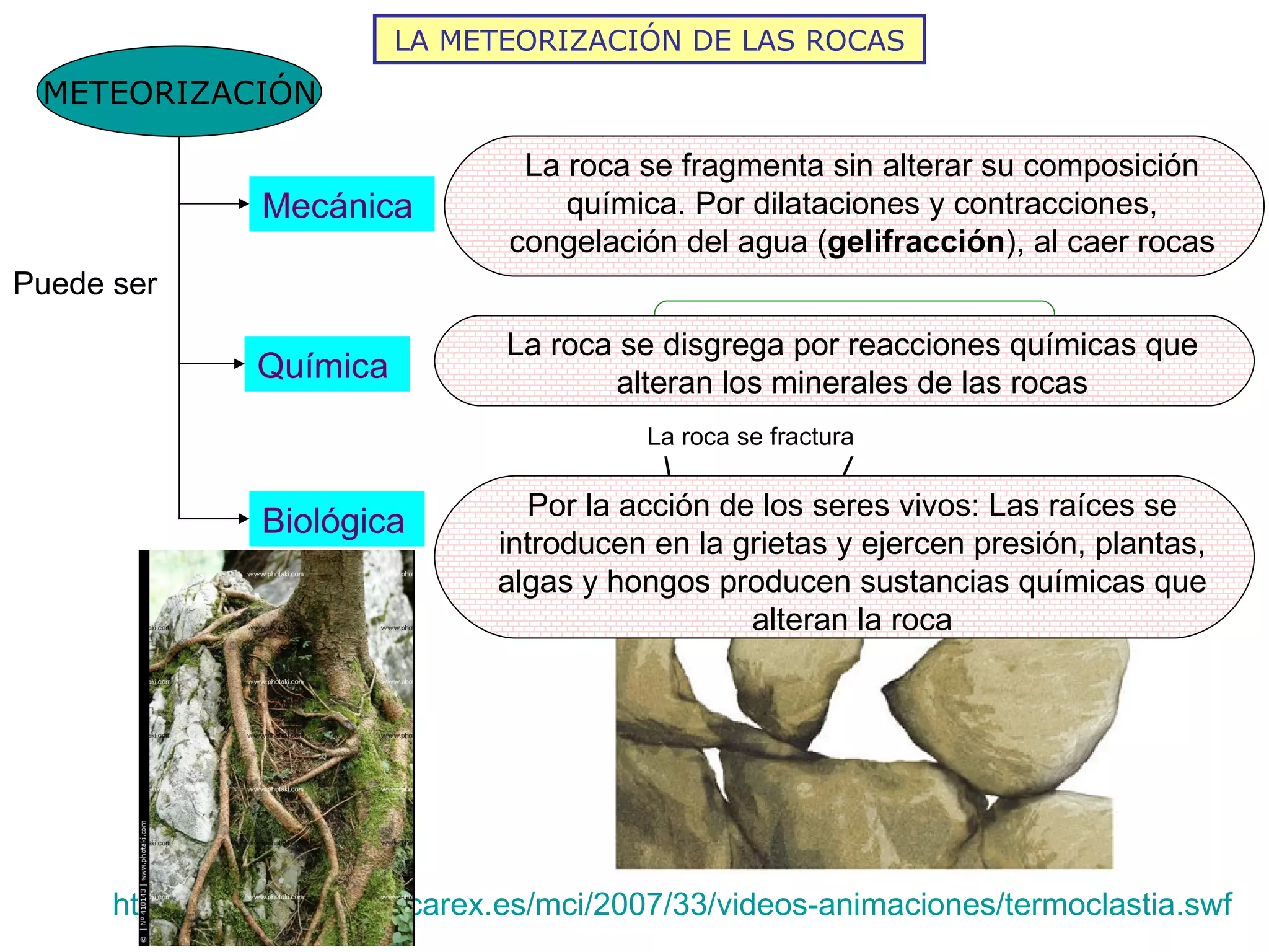 La dinámica externa del planeta 2012 parte 1 | PPT