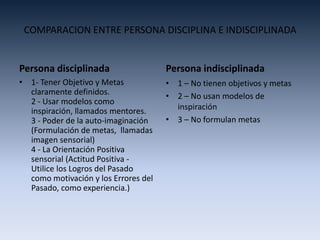 La disciplina | PPTX