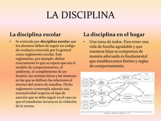 La disciplina andrea | PPTX
