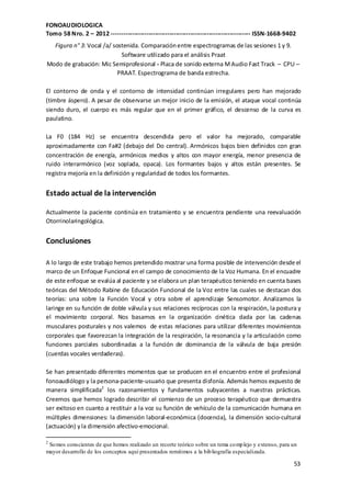 La disfonía como un esquema adaptativo funcional | PDF