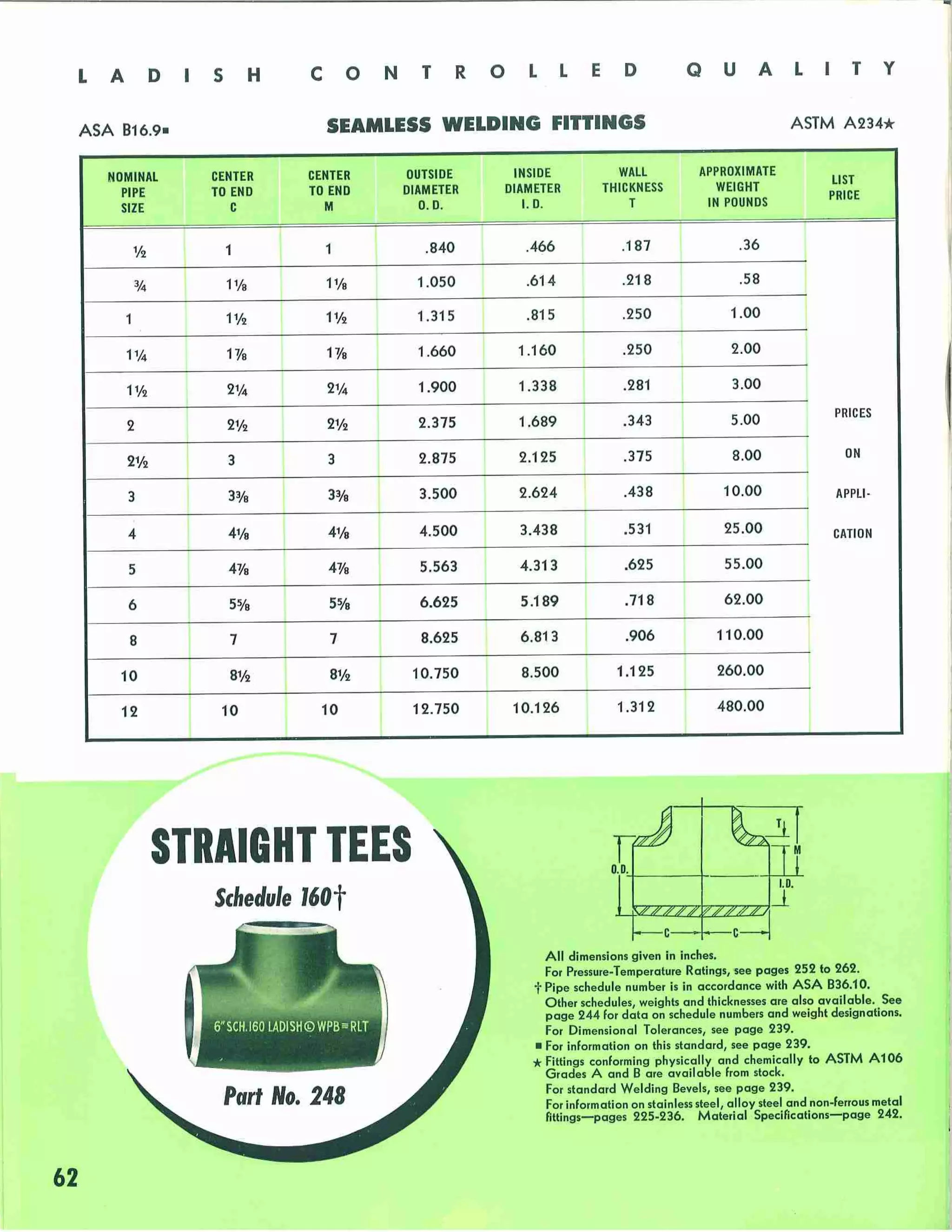 Ladish seamless weld fittings | PDF
