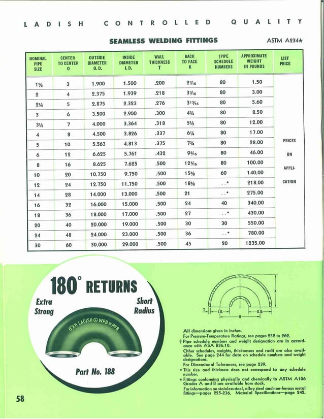 Ladish seamless weld fittings | PDF
