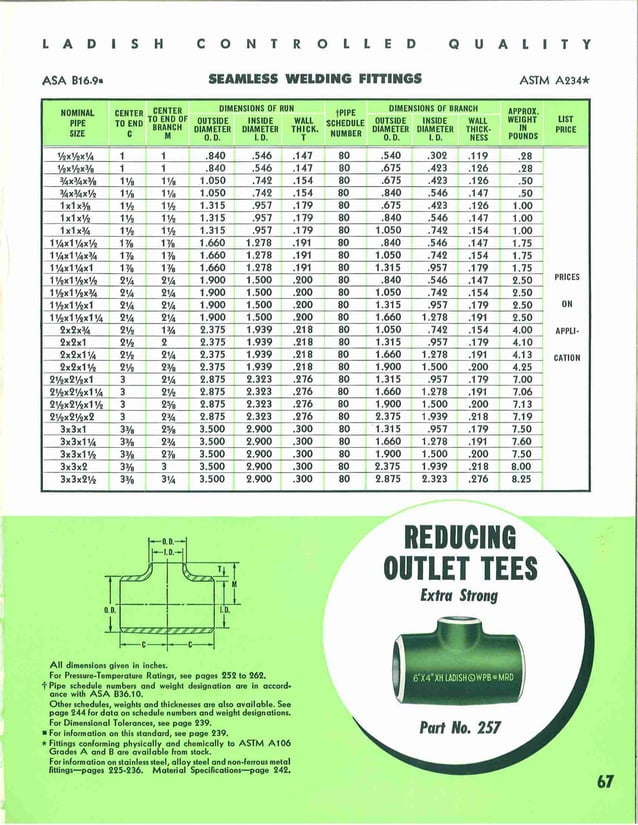 Ladish seamless weld fittings | PDF