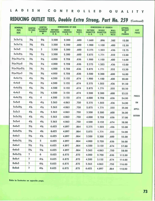Ladish seamless weld fittings | PDF