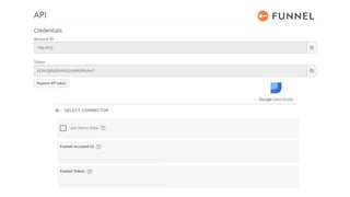 Komplexní reporting for dummies | PPT