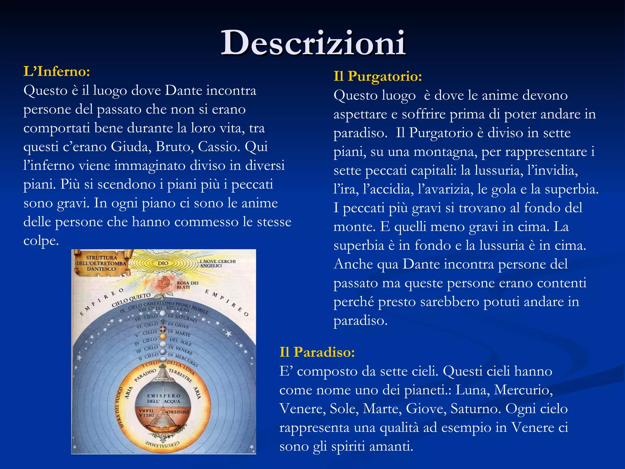 La Divina Commedia | PPT