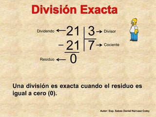 La division | PPTX