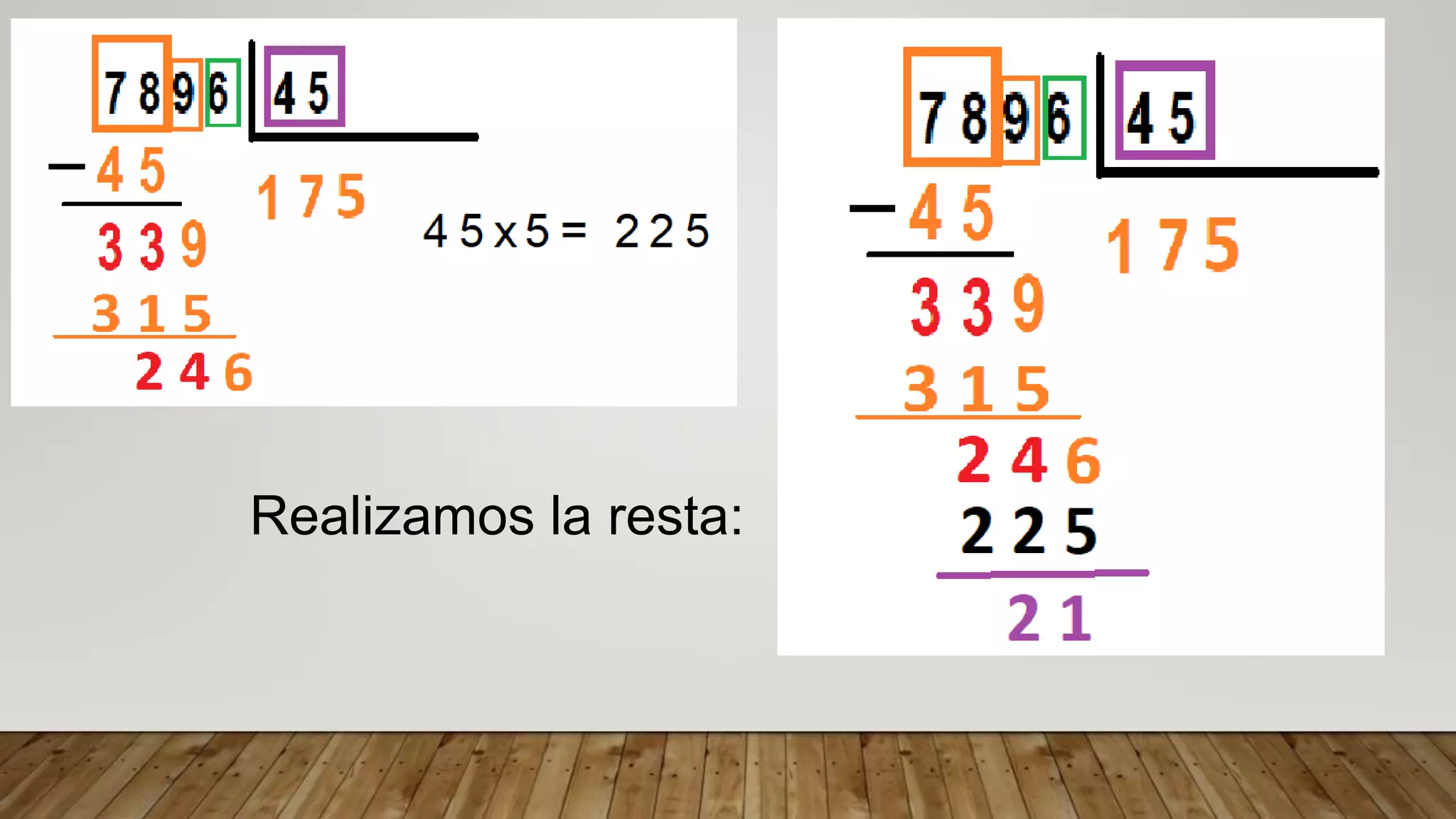 La division metodo uno | PPT