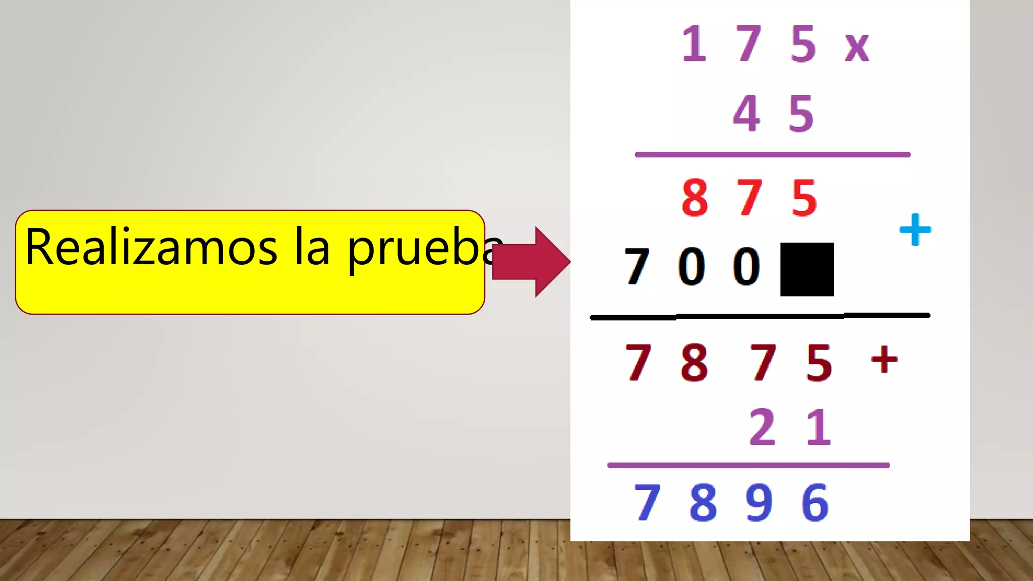 La division metodo uno | PPT