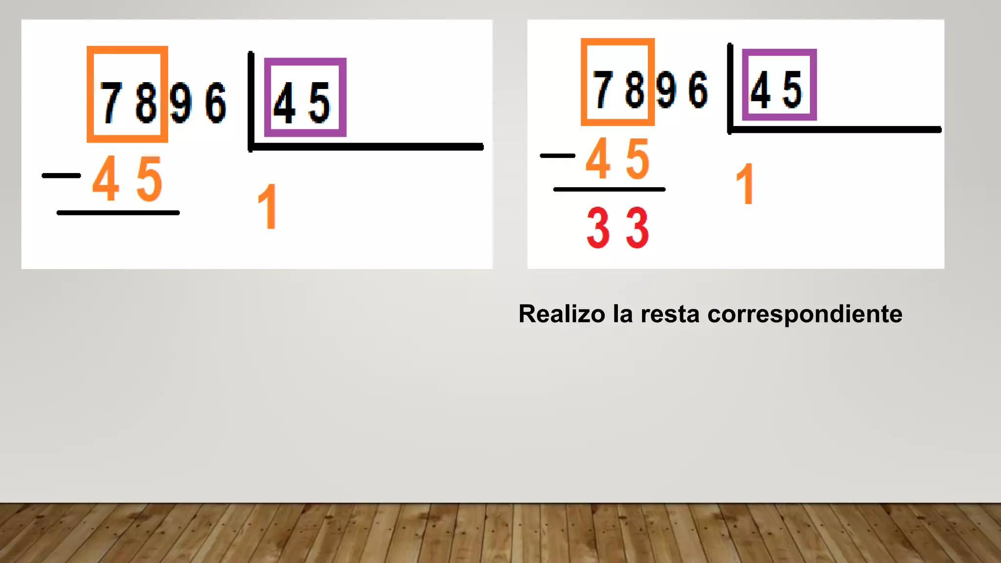 La division metodo uno | PPT