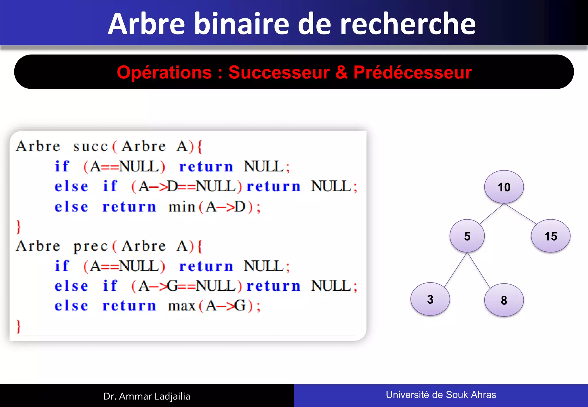 Arbre binaire de recherche en C/C++ | PDF