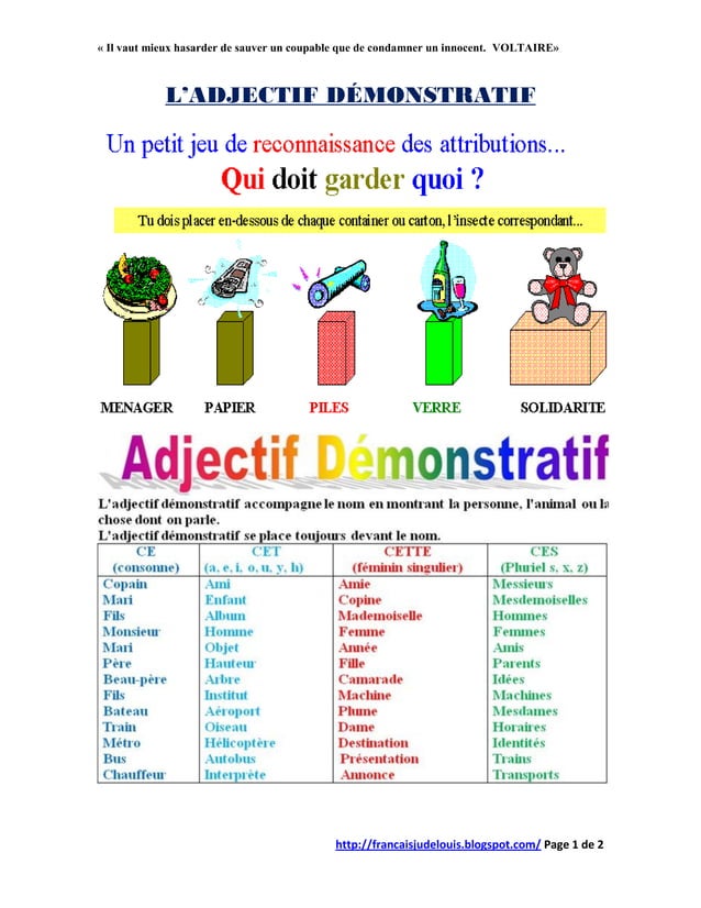 L'adjectif démonstratif