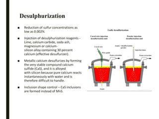 Ladle Metallurgy: Basics, Objectives and Processes | PPTX