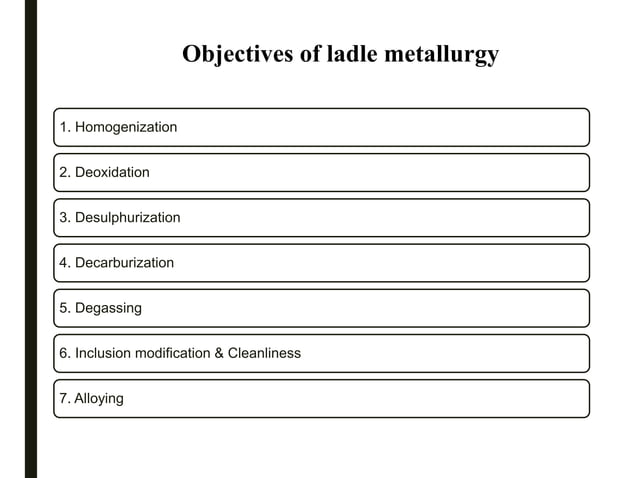 Ladle Metallurgy: Basics, Objectives and Processes | PPTX | Chemistry ...