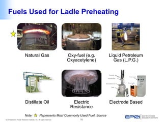 Identifying Challenges and Solutions in Electric Ladle Preheating | PDF